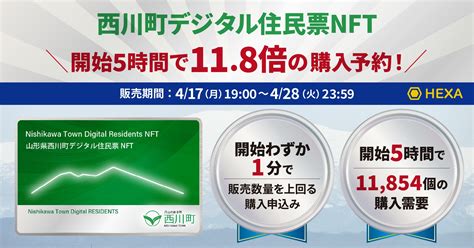 「山形県西川町デジタル住民票nft」が5時間で118倍の需要を集める！hexaのinoで販売数量を超える申込み殺到！ Gamepress