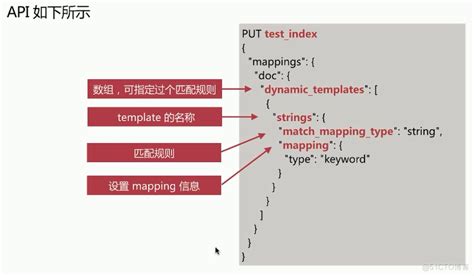 Elasticsearch——mapping小波同学的技术博客51cto博客
