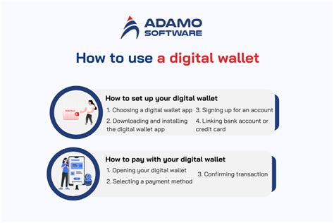 How To Use A Digital Wallet Essential Tips To Optimize Your Spending Management