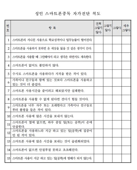 청소년 스마트폰 중독 테스트 해보세요 네이버 블로그