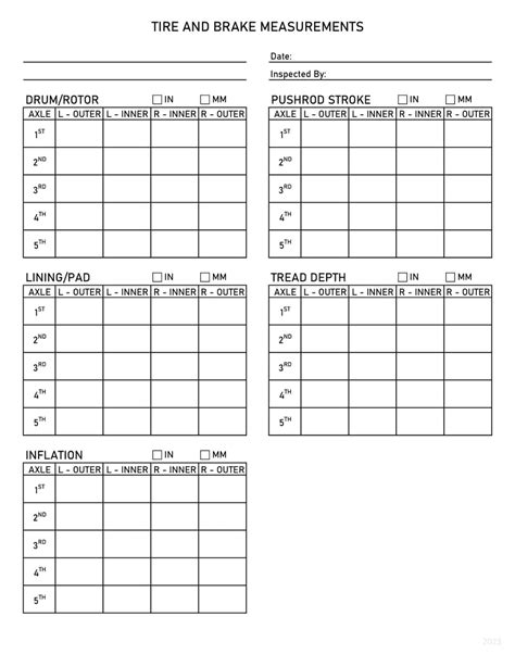 Brake Measurement Chart At Jayden Nobbs Blog