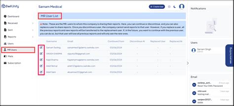 Key Features And Functions Of Swil Unify Dashboard