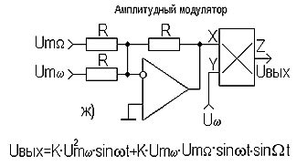 Модуляторы на основе схем с ОУ