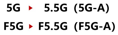 The New Generation Of Fiber Broadband Technology 50g Pon Fiber