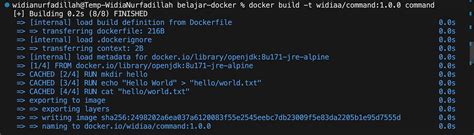 Catatan Belajar Dockerfile Docker File Adalah File Yang Berisi By Widia Nurfadillah Medium