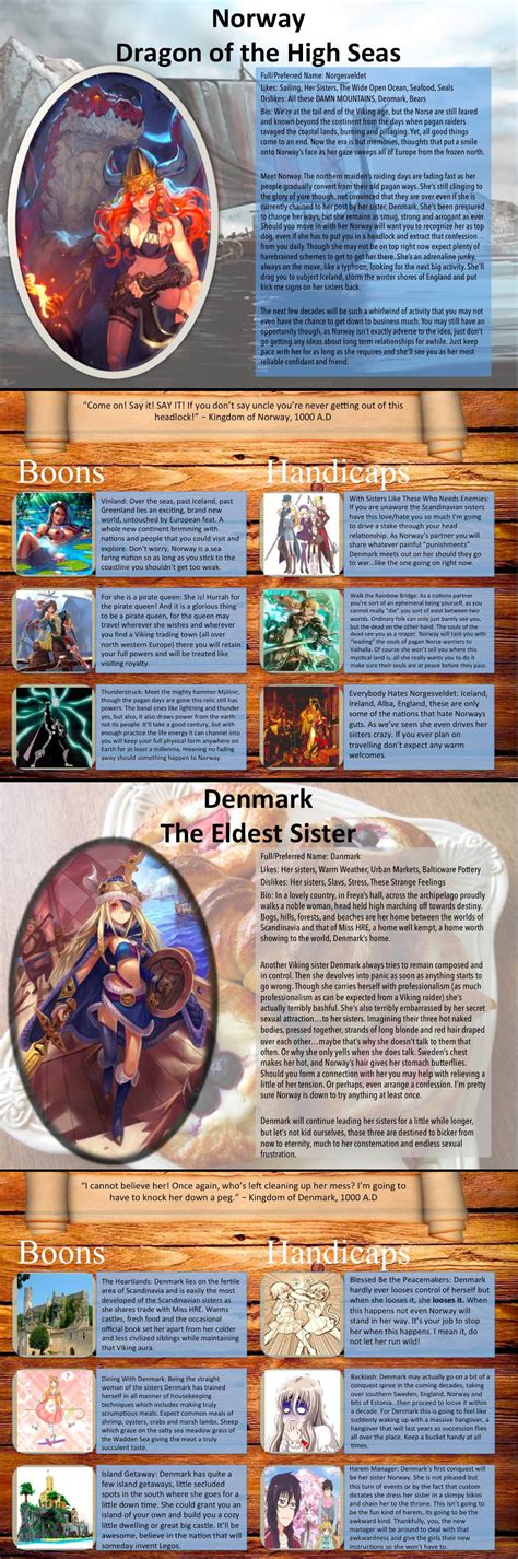1000 Ad Cyoa R Nsfwcyoa