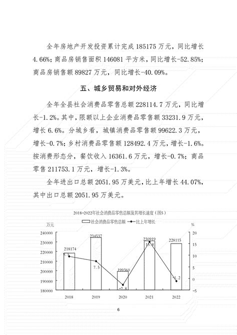 长治市壶关县2022年国民经济和社会发展统计公报 红黑统计公报库
