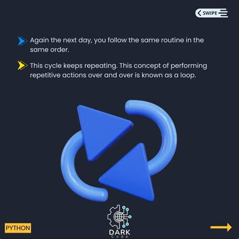 Dark Code Dark Code Added A New Photo