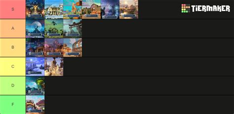 Pvz Gw 2 Map Tierlist R Pvzgardenwarfare