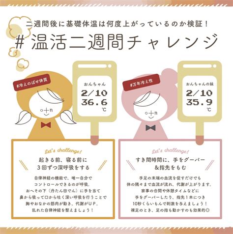 生活に温活をプラス