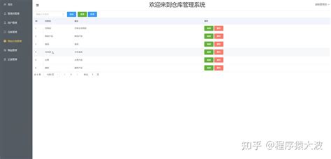 基于javaspringboot和vue的仓库管理商品管理电商后台管理系统 知乎