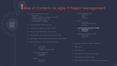Top 10 Agile Management Powerpoint Presentation Templates In 2024