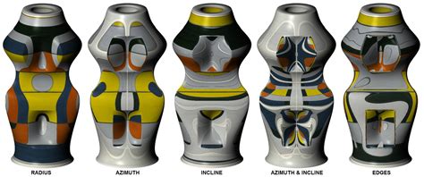 Potterdraw A Tale Of Five Texture Mappings Radius