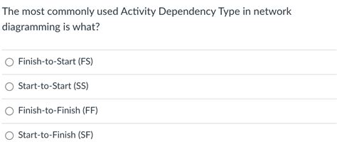 Solved The Most Commonly Used Activity Dependency Type In