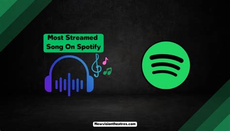 100 most streamed songs on spotify 2024 [all time]