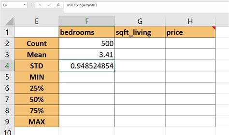How To Perform Exploratory Data Analysis In Excel Sheetaki