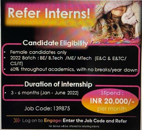 Neelakshi Tandon On Linkedin Freshers Hiring