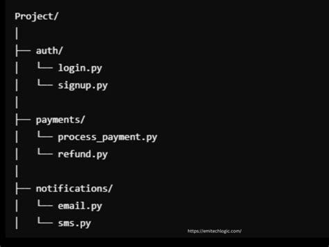 How To Import And Use Modules In Python Emitechlogic