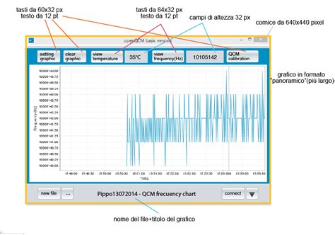 openqcm quartz crystal microbalance the design of new java software