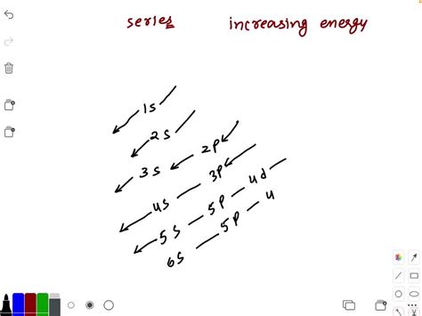 Solved Which Series Of Subshells Is Arranged In The Order Of Increasing Energy For Multi