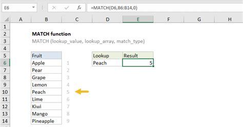 Excel Match Function Exceljet