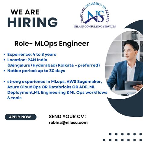 Rabina Nunisa On Linkedin Hiringalerts Mlopsengineer Awssagemaker Aws Machinelearning