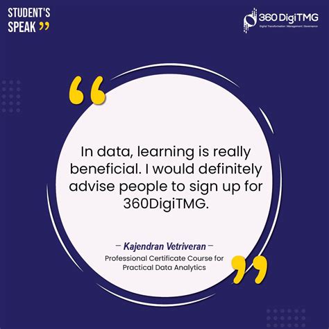 360digitmg Malaysia On Linkedin Testimonial 360digitmgmalaysia