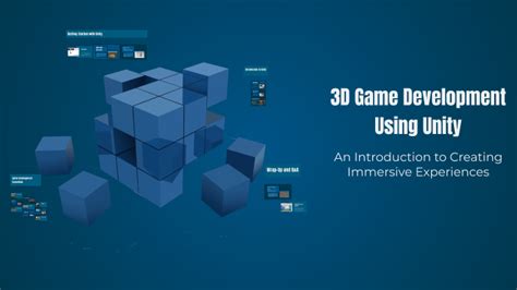 3d Game Development Using Unity By Lokesh Lohani On Prezi