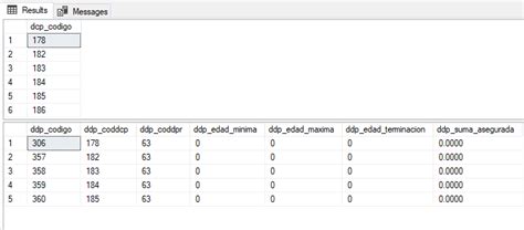 Base De Datos C Mo Insertar Registros Que No Est N En Otra Tabla Stack Overflow En Espa Ol