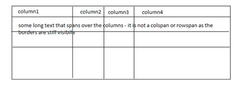 Cell IText 7 Text Overlay In A Table How To Span Over All Possible