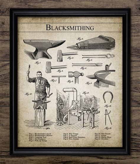 Blacksmithing Inventions Printable Blacksmith Metalsmith Anvil
