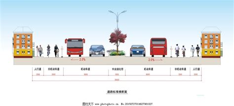 有中央分隔带的双向四车道道路断面图片其他海报 图行天下素材网