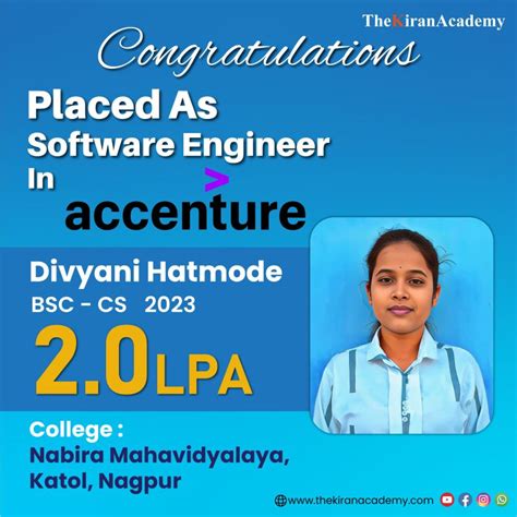 Softwaredeveloper Programming Coding Developer Softwareengineer Programmer Software