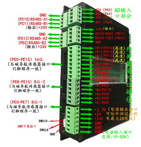 Agv Car Controller Service Type Robot Controller Agv Controller