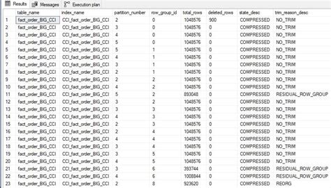 Hands On With Columnstore Indexes Part 3 Maintenance And Additional