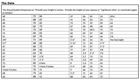 Solved IN THE R PROGRAMMING LANGUAGEChapter 161 One Popular Chegg