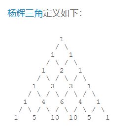 python杨辉三角 CannedDream 博客园