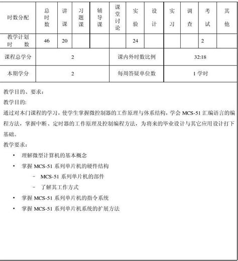 单片微机原理及应用教学日历 2014秋 word文档在线阅读与下载 无忧文档
