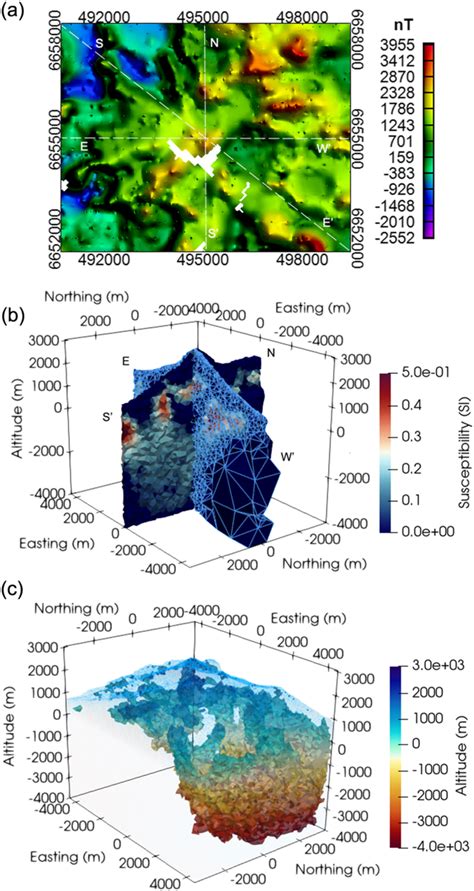 Inversion Result A Predicted Data B Vertical Cross Sections Ns Download Scientific