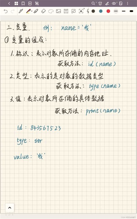 Python学习day02 Csdn博客 Python学习day02 Csdn博客