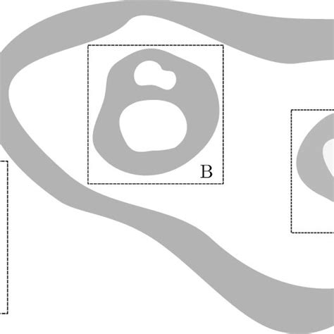 What Is A Lipschitz Domain