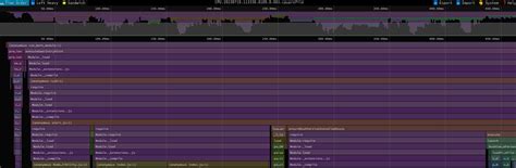 Rush Wsl2 Node 18 Cli Startup Is Slow · Issue 4244 · Microsoft