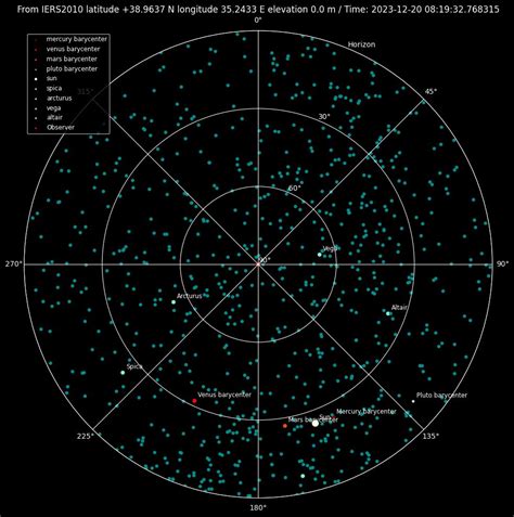 lux space science and technology lss on linkedin github