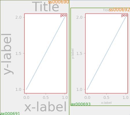 Matplotlib