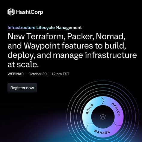 hashicorp on linkedin terraform packer