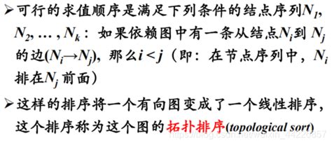 编译原理（5）：语法制导翻译 Csdn博客