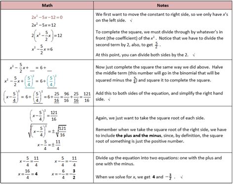 Worksheet Solving Quadratic Equations By Finding Square Roots