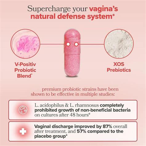URO Vaginal Probiotics For Women PH Balance With Prebiotics Lactobacillus FAST EBay
