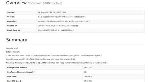 Install Apache Hadoop Hbase On Ubuntu 2004 Computingforgeeks