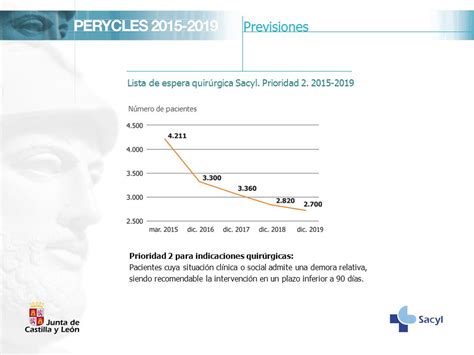 No se trata de hacer más con buenos resultados, sino de hacer lo que clínica y terapéuticamente ...